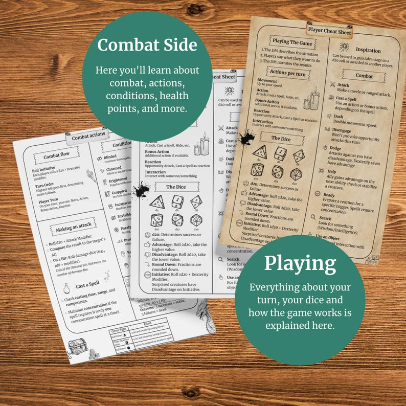 DnD 5e Beginner’s Cheat Sheet – Quick-Reference Guide for New Players ...