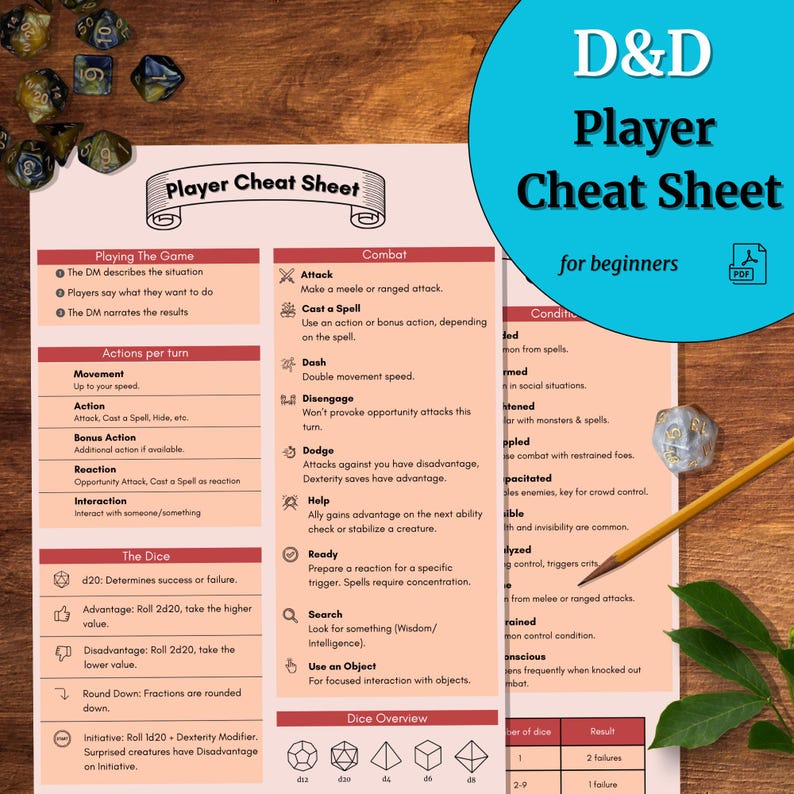 D&D 5e Beginner Cheat Sheet | Printable Dnd Quick Reference Guide | Rules Summary PDF - Etsy Canada