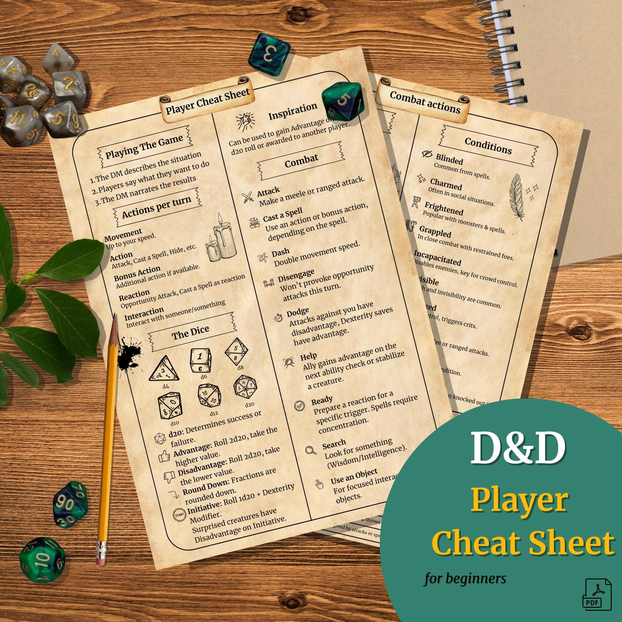 DnD 5e Beginner’s Cheat Sheet – Quick-Reference Guide for New Players ...