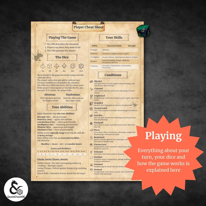 Dnd 5e Cheat Sheet - 5 Pages Quick Reference | Player + DM Guide ...