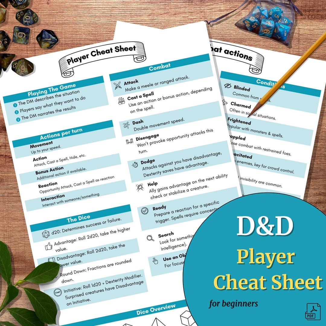 Dnd 5e Beginner Cheat Sheet PDF – Quick Reference Guide for New Players ...