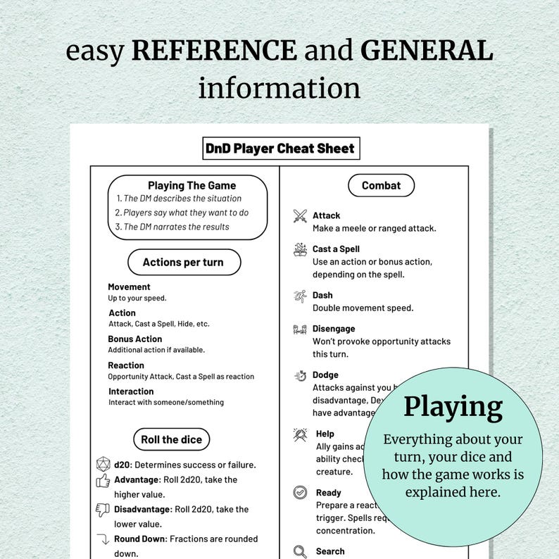 Dnd 5e Beginner Cheat Sheet PDF – Quick Reference Guide for New Players ...
