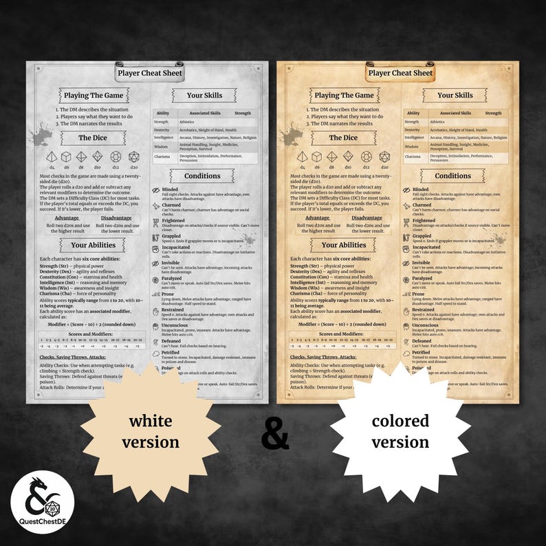 Dnd 5e Cheat Sheet - 5 Pages Quick Reference | Player + DM Guide ...