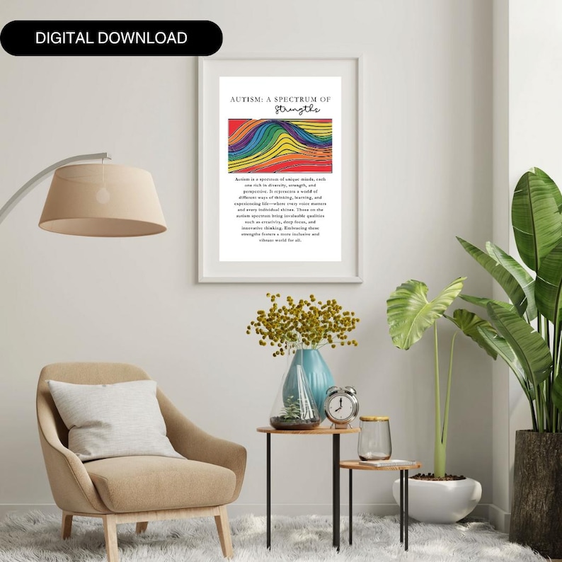 Autism Spectrum Strengths Wall Art: Neurodiversity Printable for Home ...