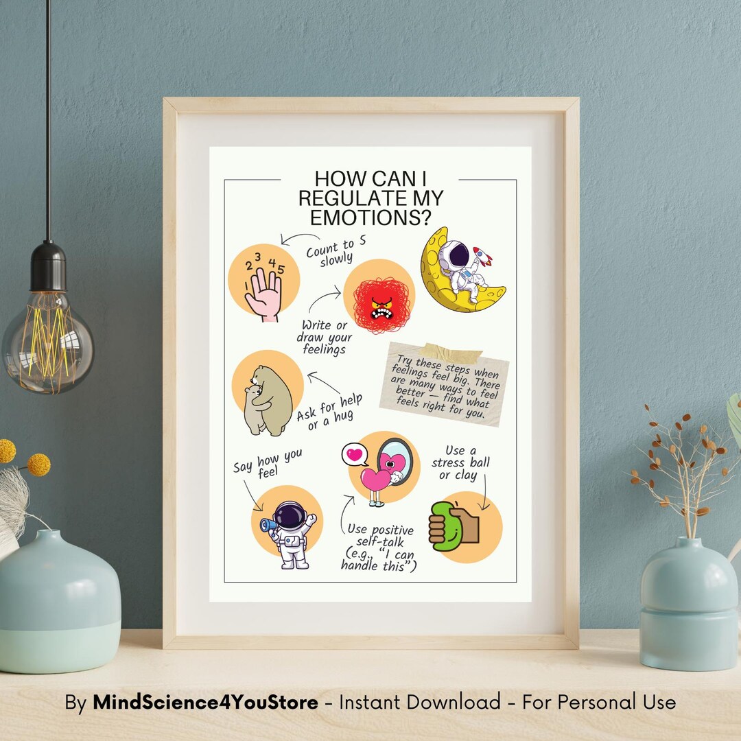Printable Emotional Regulation Poster for Neurodivergent Kids — How Can ...