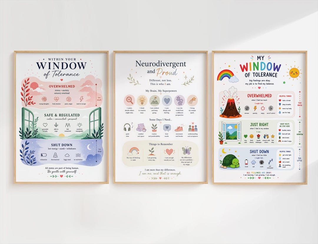 Neurodiversity Poster Set Printable, Window of Tolerance Chart ...
