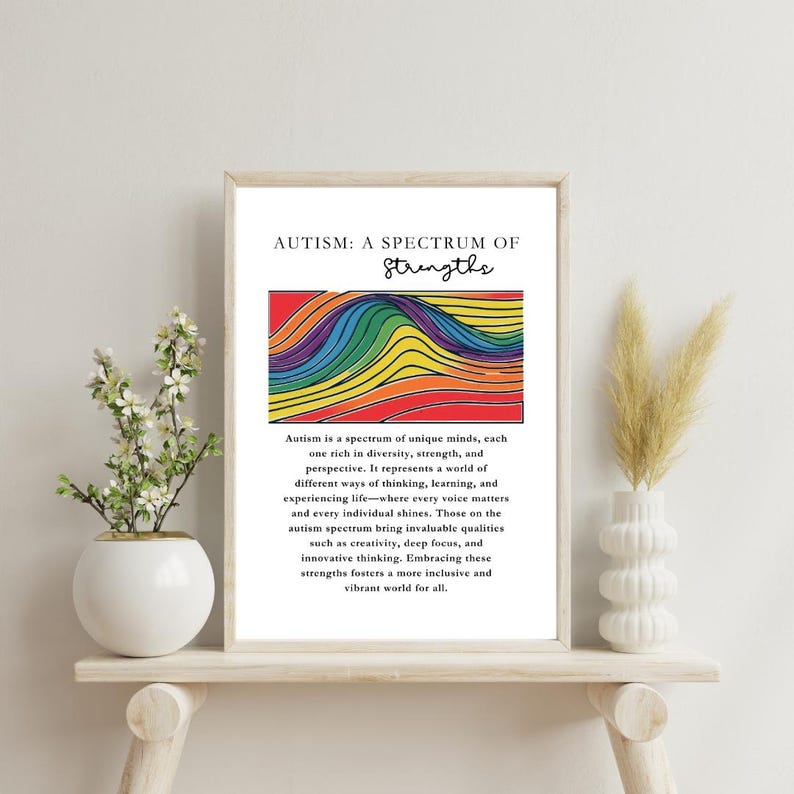 Autism Spectrum Strengths Wall Art: Neurodiversity Printable for Home ...