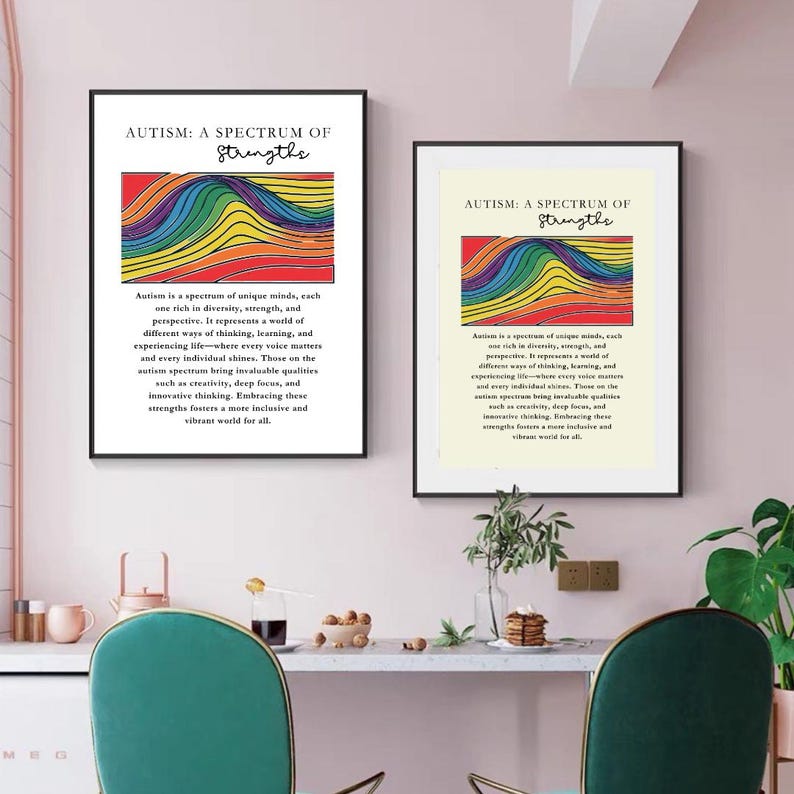 Autism Spectrum of Strengths Art Print | Neurodiversity Decor - Etsy