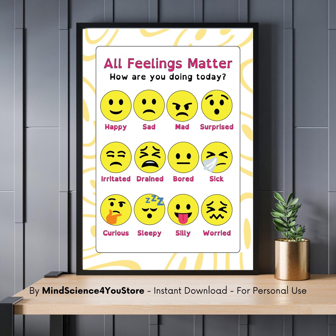 Emoji Feelings Chart: Emotional Awareness Poster for Kids (digital ...