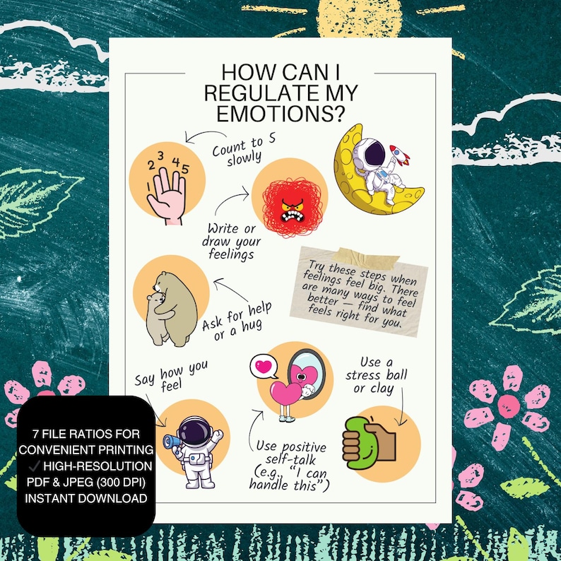 Printable Emotional Regulation Poster for Neurodivergent Kids — How Can ...