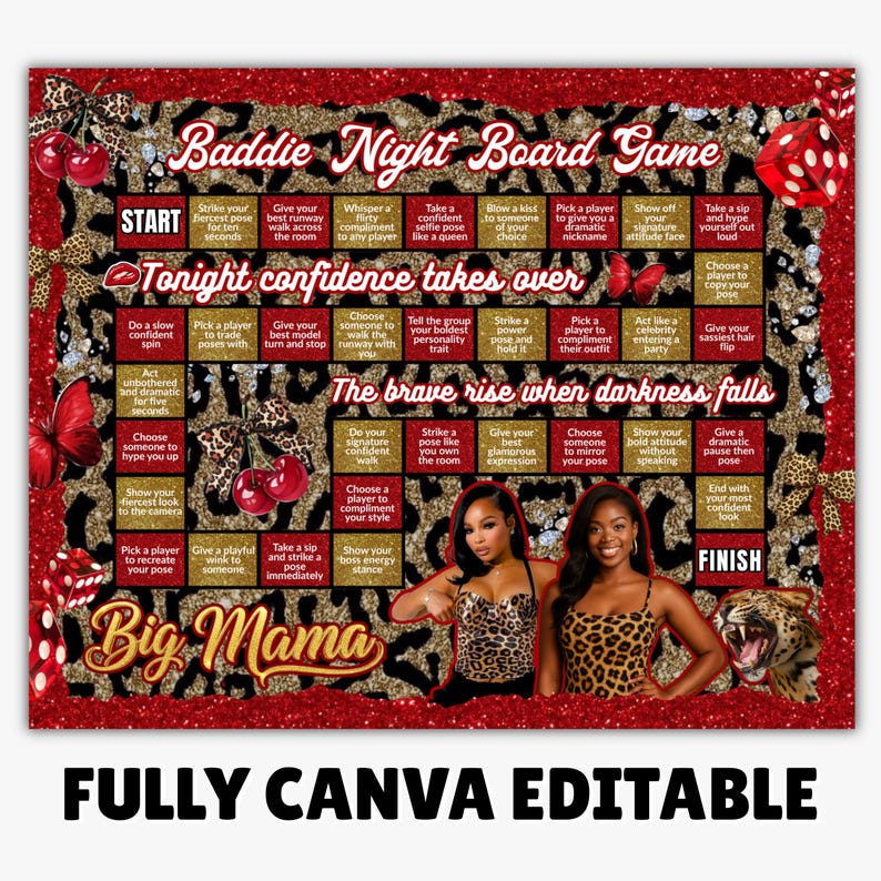 Cheetah Birthday Drinking Board Game Editable Party Template Cheetah ...