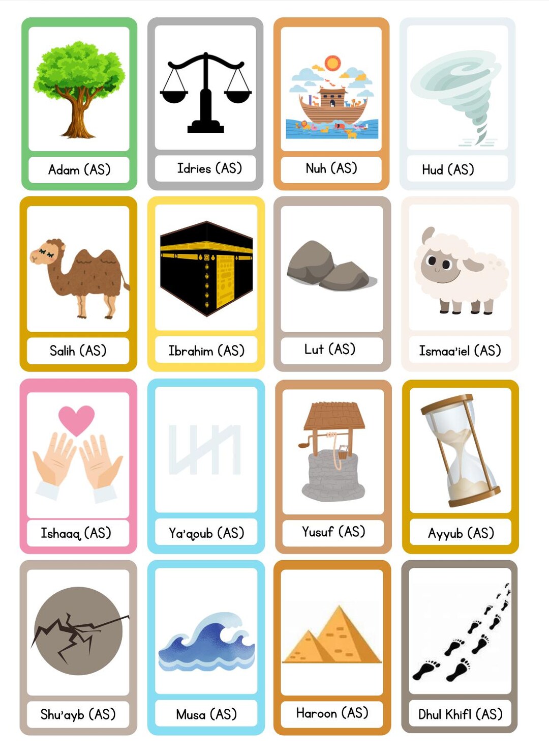 Islamic Flashcards, the 25 Prophets of Islam, Flashcards for Kids ...