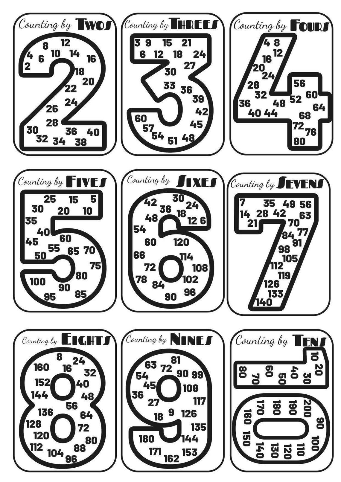 Printable Skip Counting Flashcards: Fun Math Learning (digital Download ...