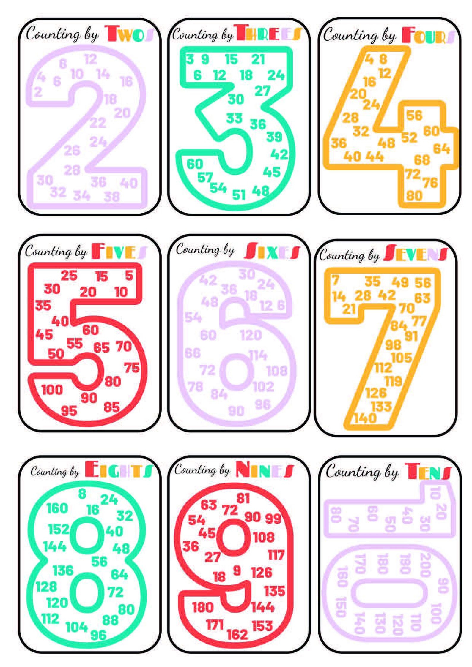 Printable Skip Counting Flashcards: Fun Math Learning (digital Download ...
