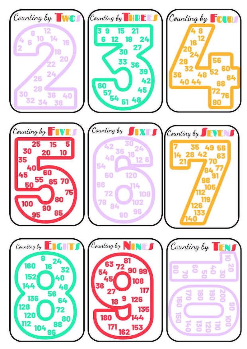 Fun Skip Counting & Number Flashcards for Early Learners - Printable ...