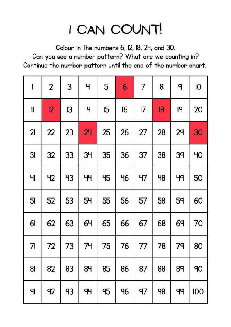 Printable Skip Counting Flashcards: Fun Math Learning (digital Download ...