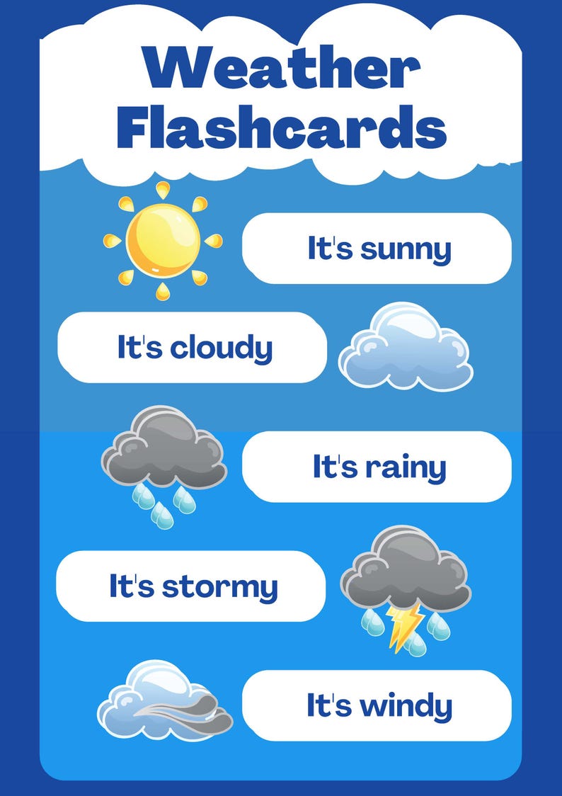 Solar System & Weather Flashcards: Fun Educational Printables (digital ...