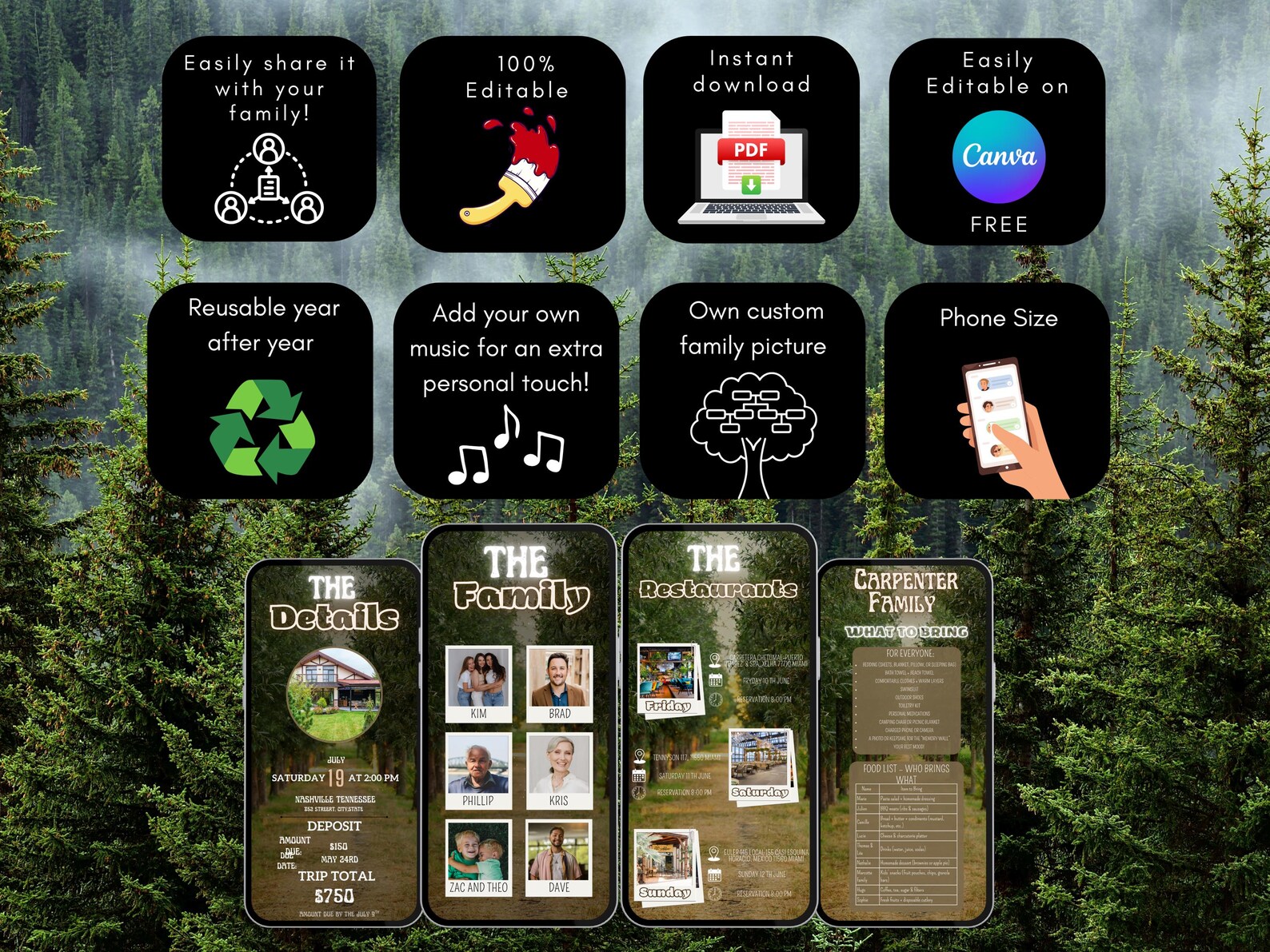 Family Weekend Itinerary, Editable Cabin Trip Reunion, Lake Excursion ...
