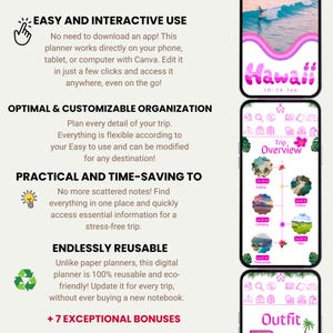 Hawaii Travel Planner, Digital Itinerary Template, Interactive Trip ...