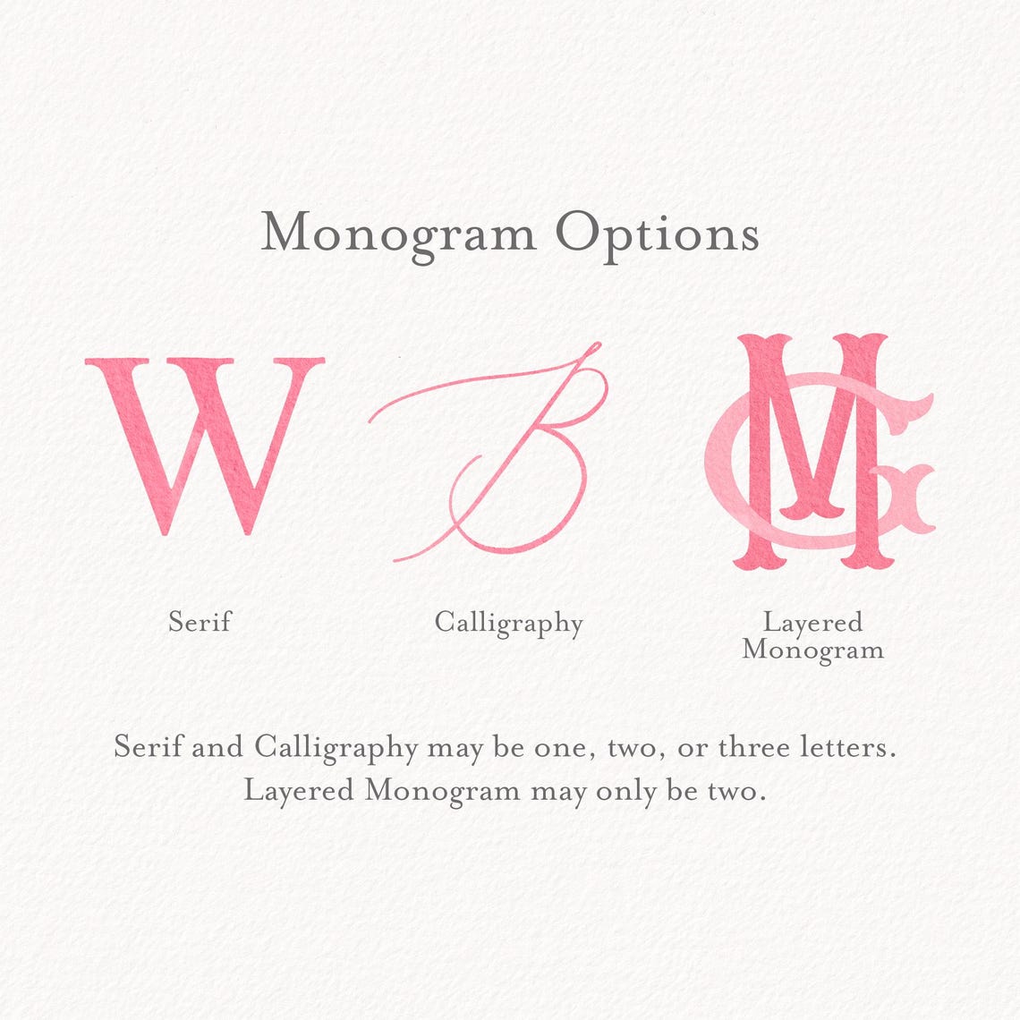 Watercolor Wedding Crest, Personalized Monogram Crest, Digital Download ...