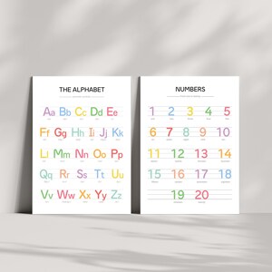 Educational Posters Bundle of 8 | Alphabet, Numbers, Colors, Shapes ...