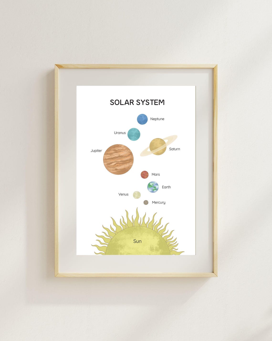 Solar System Poster for Kids | Planets Wall Art Printable | Montessori ...