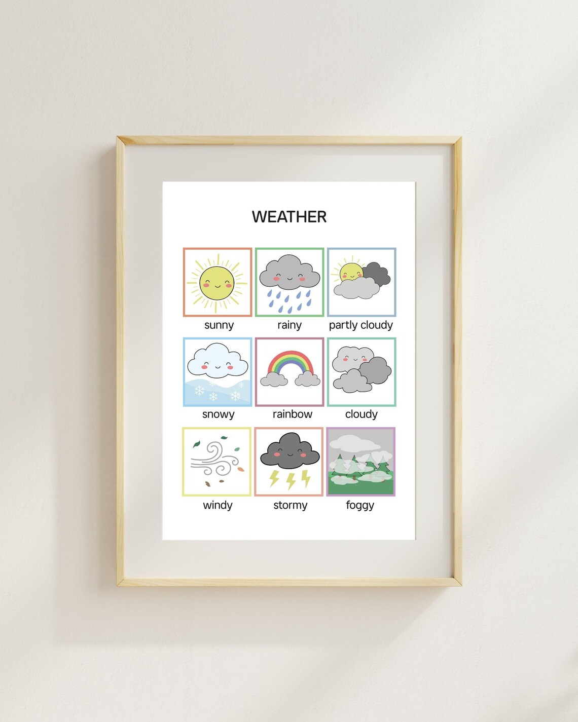Weather Chart Printable | Pastel Kids Wall Art for Nursery, Preschool ...