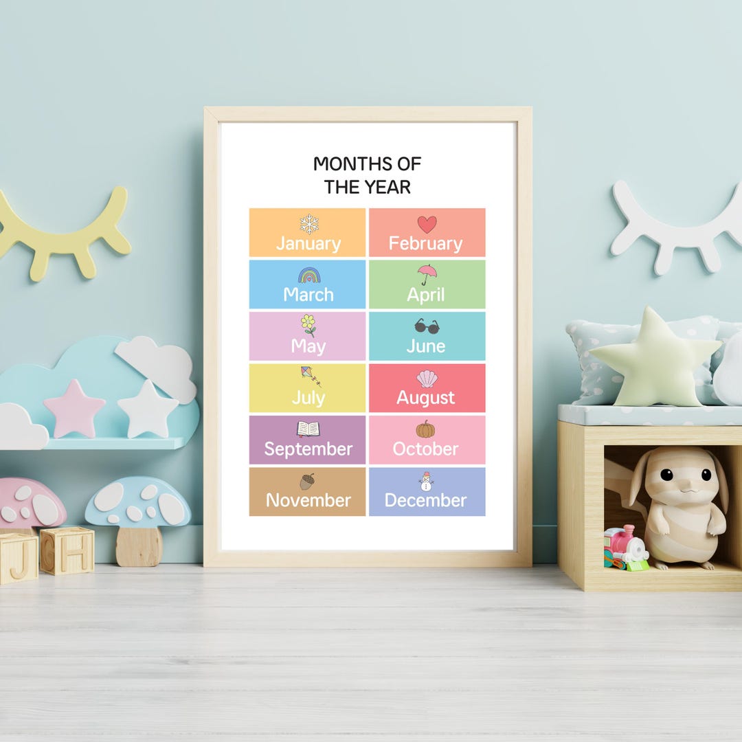 Months of the Year Poster for Kids – Pastel Classroom Wall Art ...