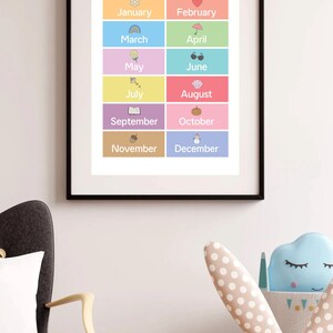 Months of the Year Poster for Kids – Pastel Classroom Wall Art ...