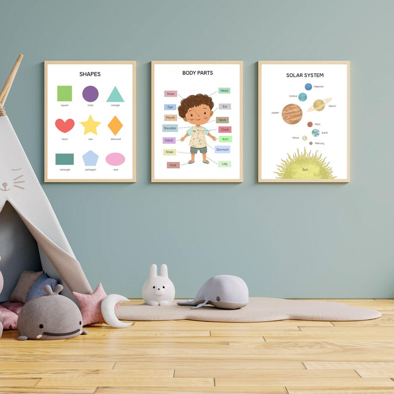 Body Parts Printable for Kids – Educational Boy Anatomy Poster, Chart ...