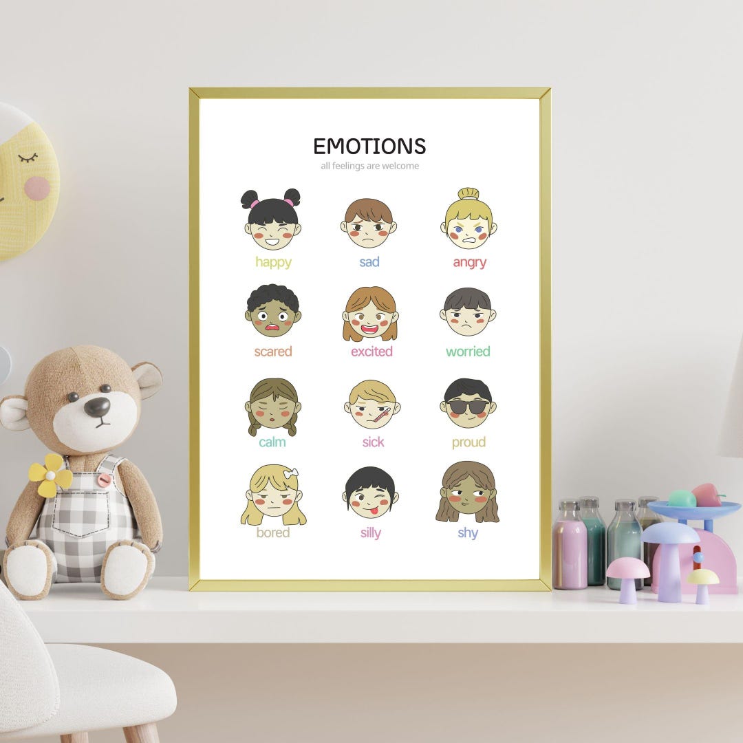 Emotions Chart Printable: Soft Pastel Feelings Poster, Nursery Decor ...