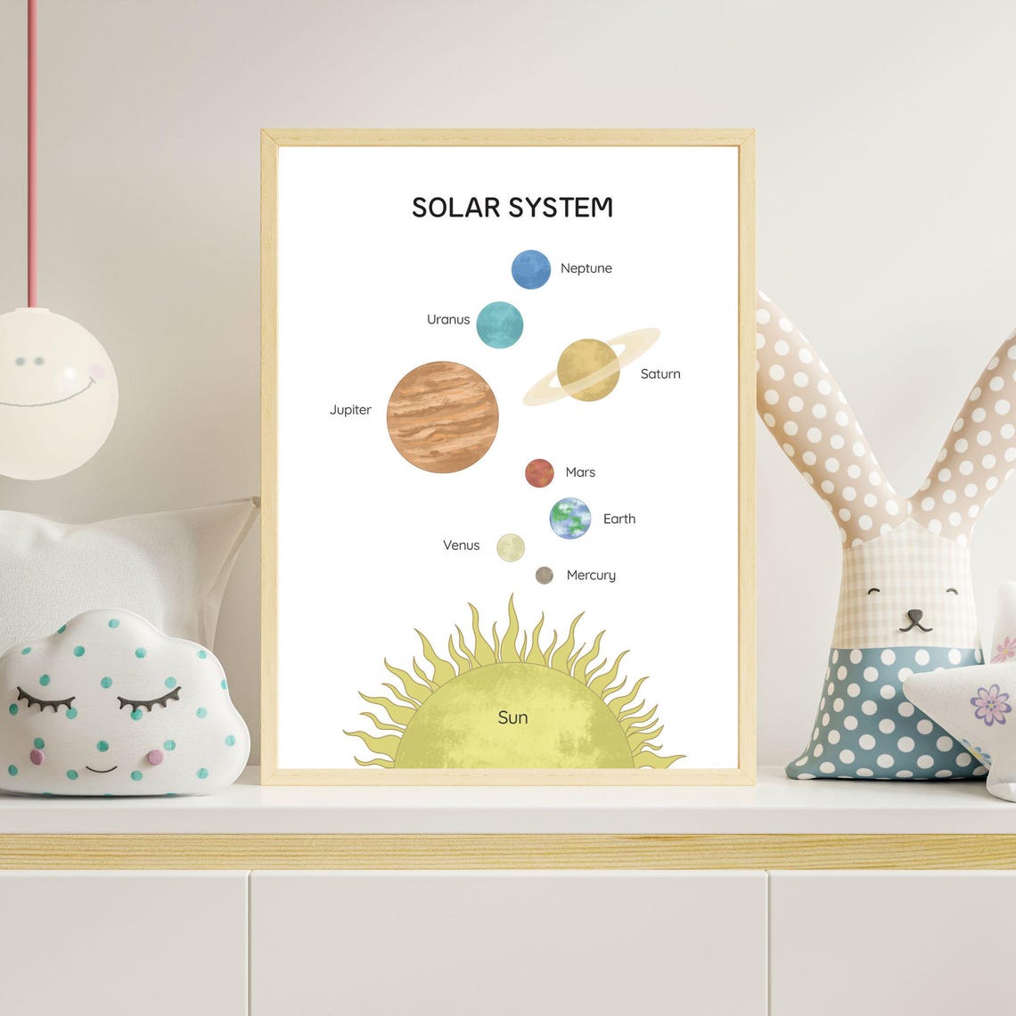 Solar System Poster for Kids | Planets Wall Art Printable | Montessori ...
