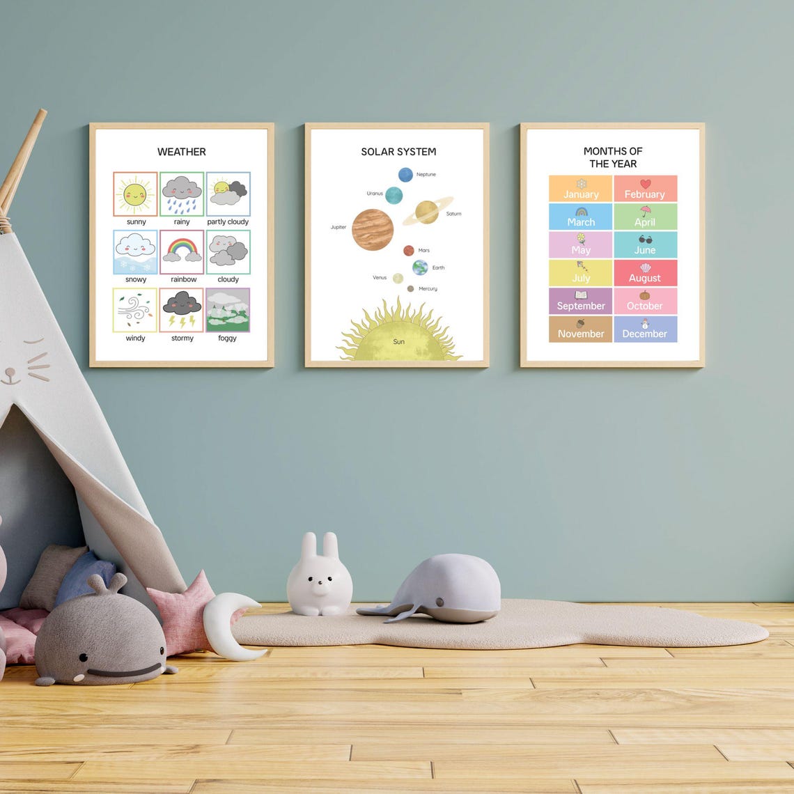 Solar System Poster for Kids | Planets Wall Art Printable | Montessori ...