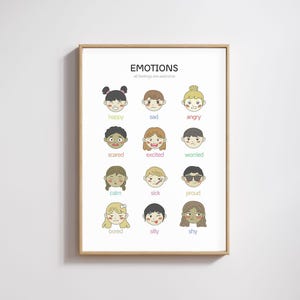 Emotions Chart Printable: Soft Pastel Feelings Poster, Nursery Decor ...