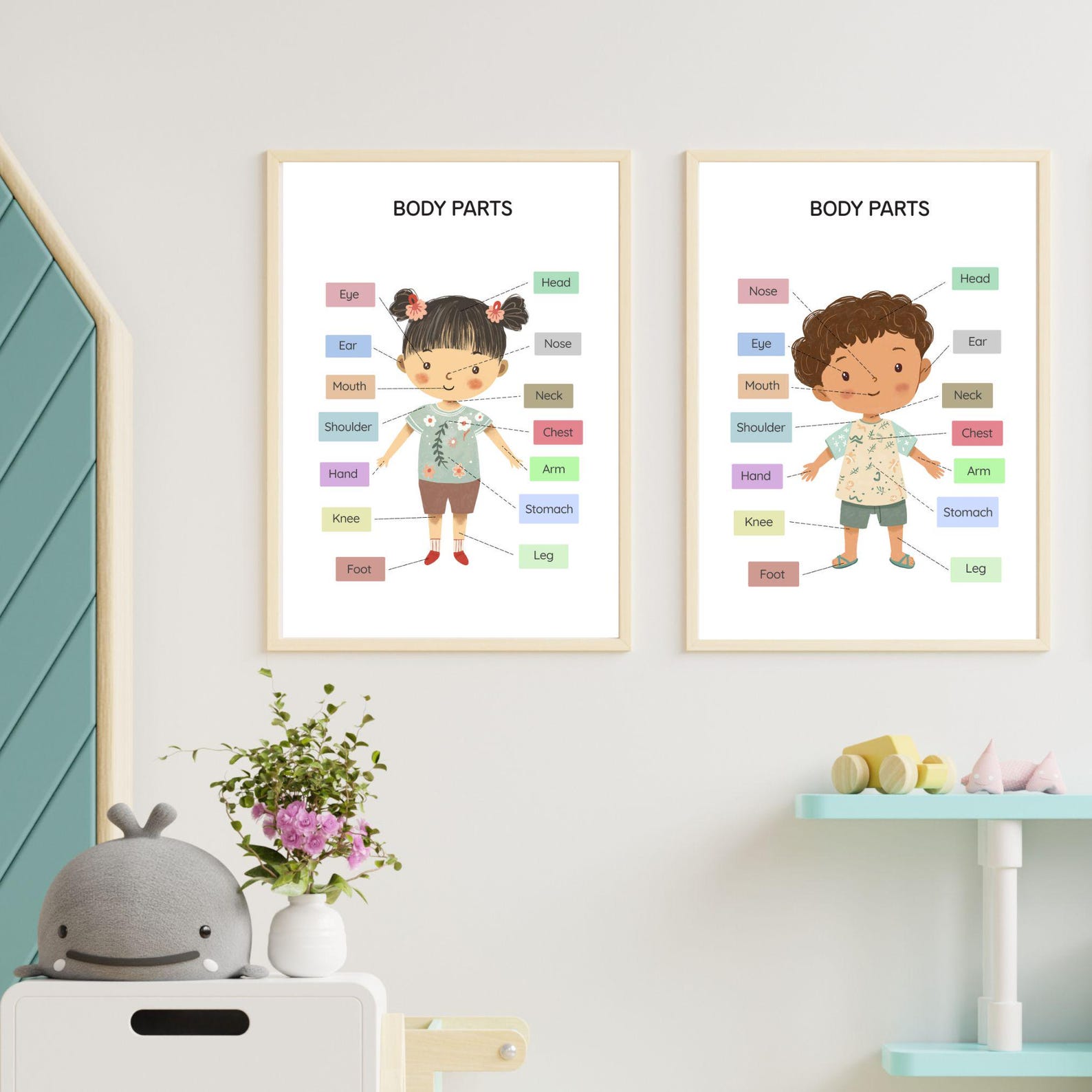 Body Parts Printable for Kids – Educational Boy Anatomy Poster, Chart ...