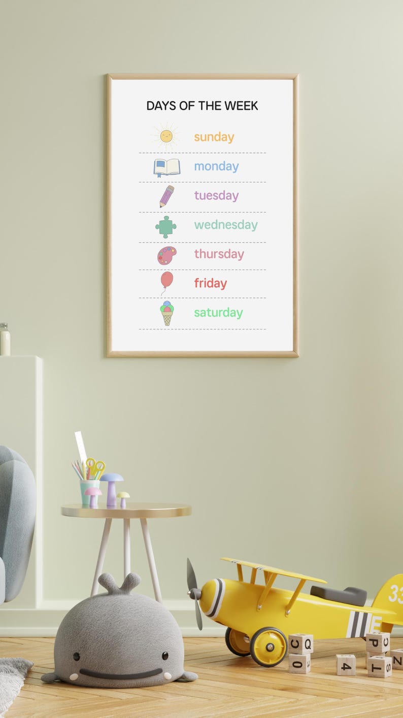 Days of the Week Printable Wall Art | Minimalist Pastel Kids Room Decor ...