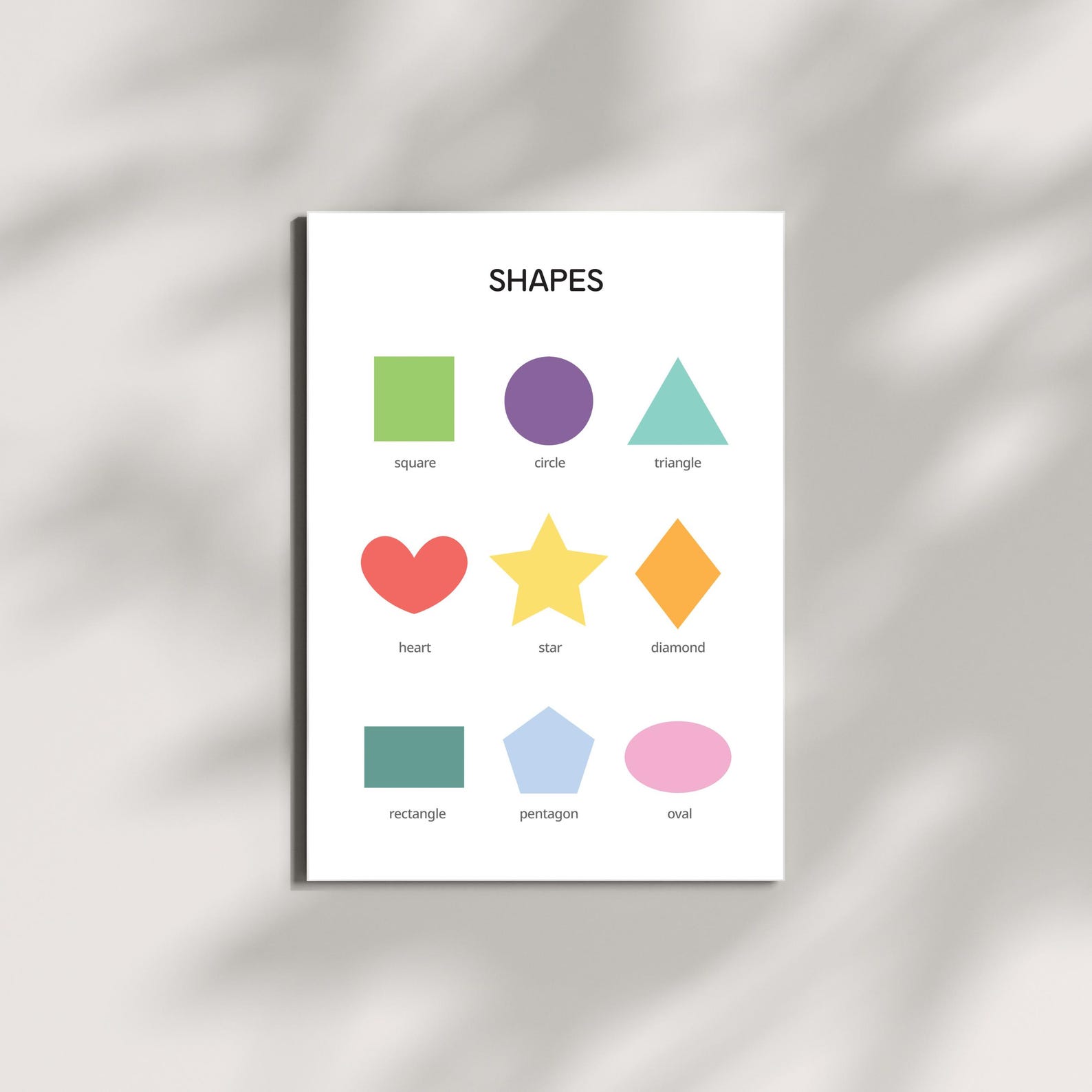 Pastel Shapes Poster: Educational Nursery Wall Art (digital Download ...
