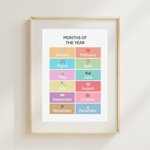 Educational Posters Bundle of 8 | Alphabet, Numbers, Colors, Shapes ...