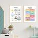 Weather Chart Printable | Pastel Kids Wall Art for Nursery, Preschool ...