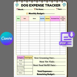 Dog Expense Tracker Editable & Printable | Pet Budget Planner | Canva ...