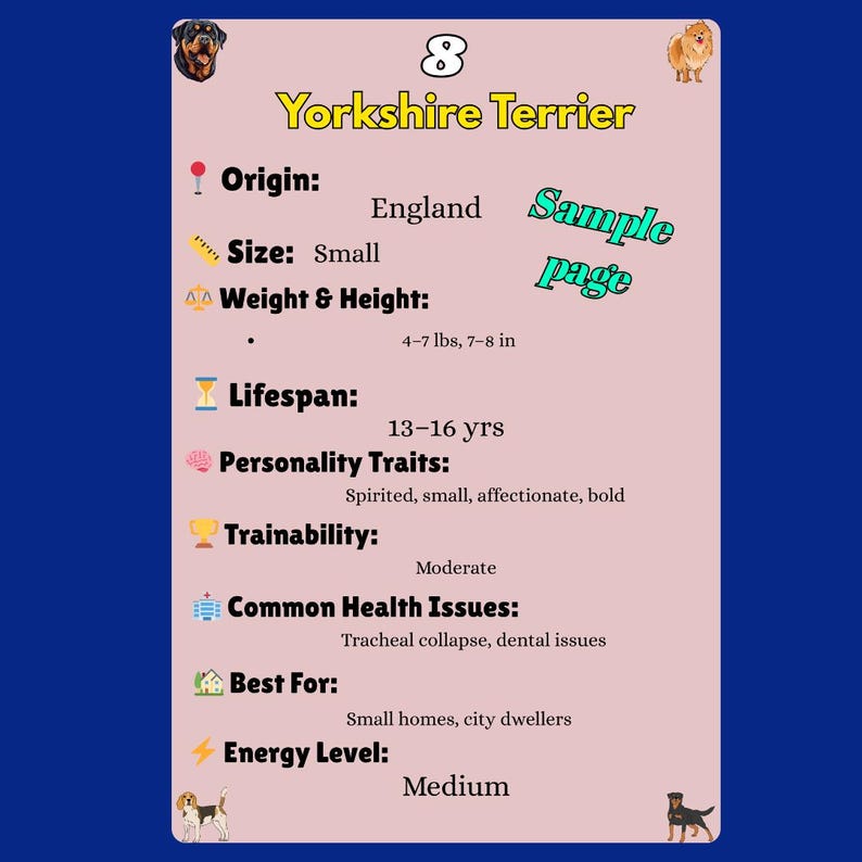 Top 30 Dog Breeds Guide: Traits, Care, Temperament (digital Download ...