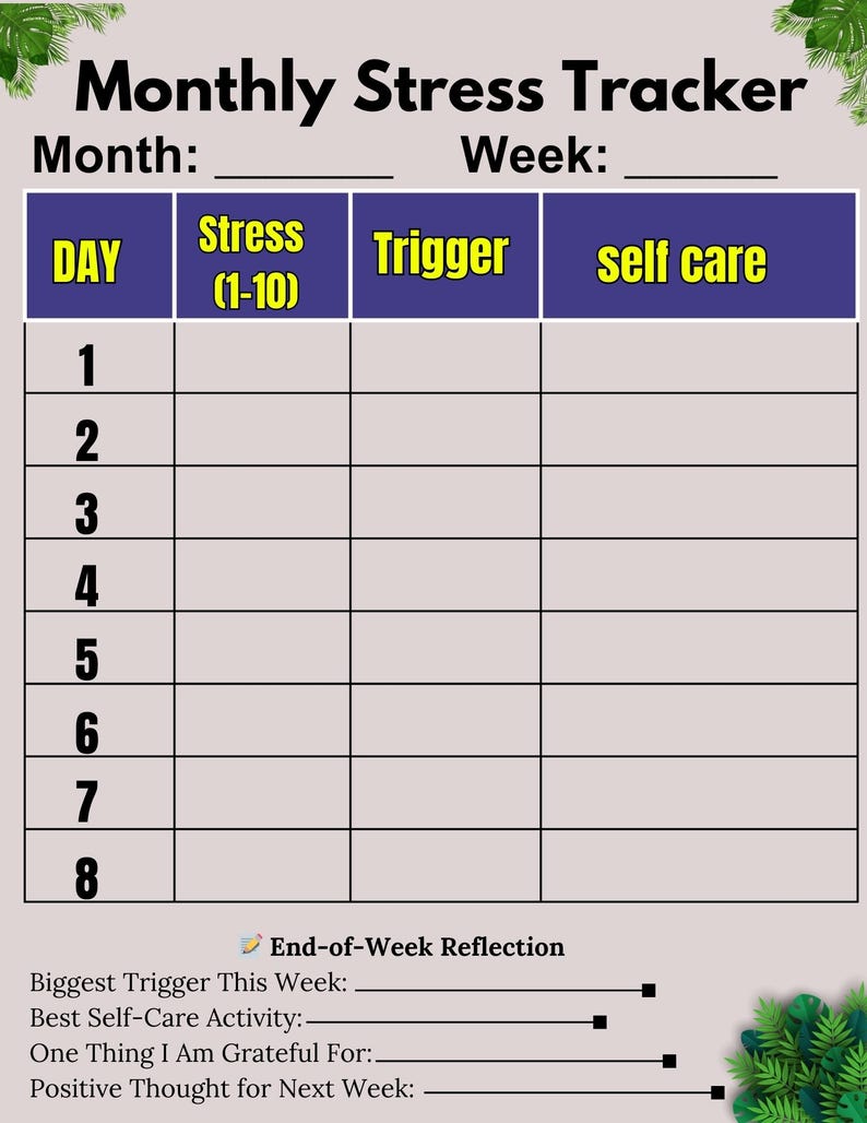 Monthly Stress Tracker Printable | Track Daily Stress & Anxiety ...