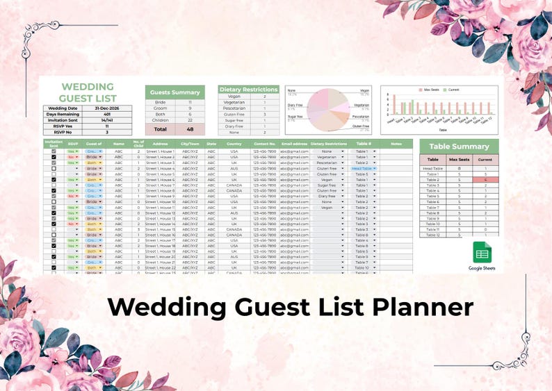 Wedding Guest List Tracker Google Sheet , RSVP Tracker and Seating ...