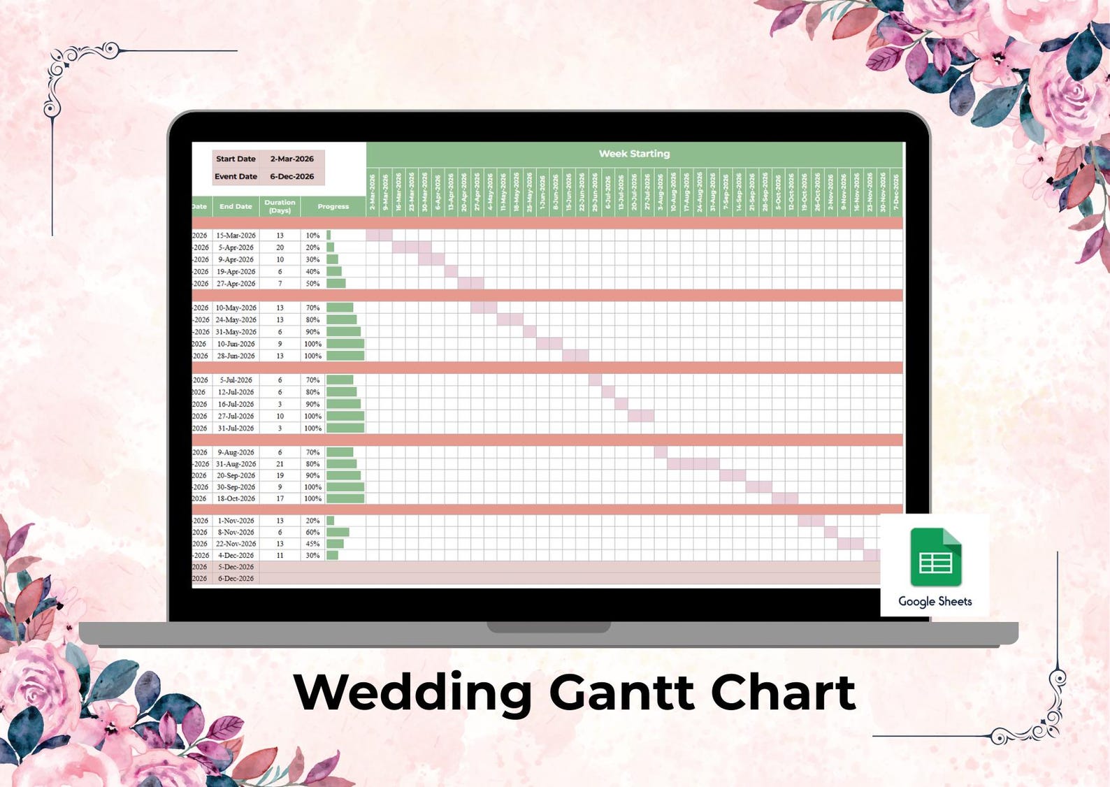 Wedding Gantt Chart Google Sheet | Editable Wedding Timeline Planner ...
