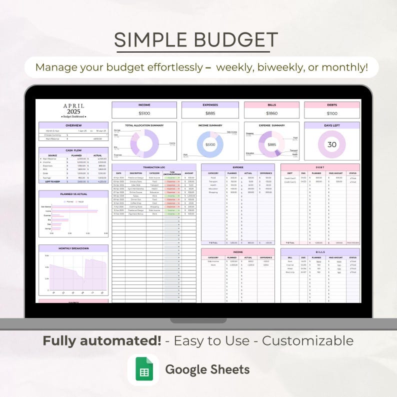 Simple Budget Spreadsheet Google Sheets Template | Monthly Budget ...