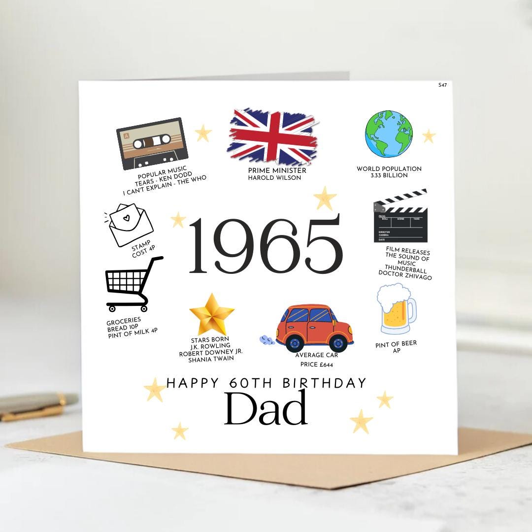 Happy 60th Birthday Dad – 1965 Fun Facts Card – Retro History Birthday ...