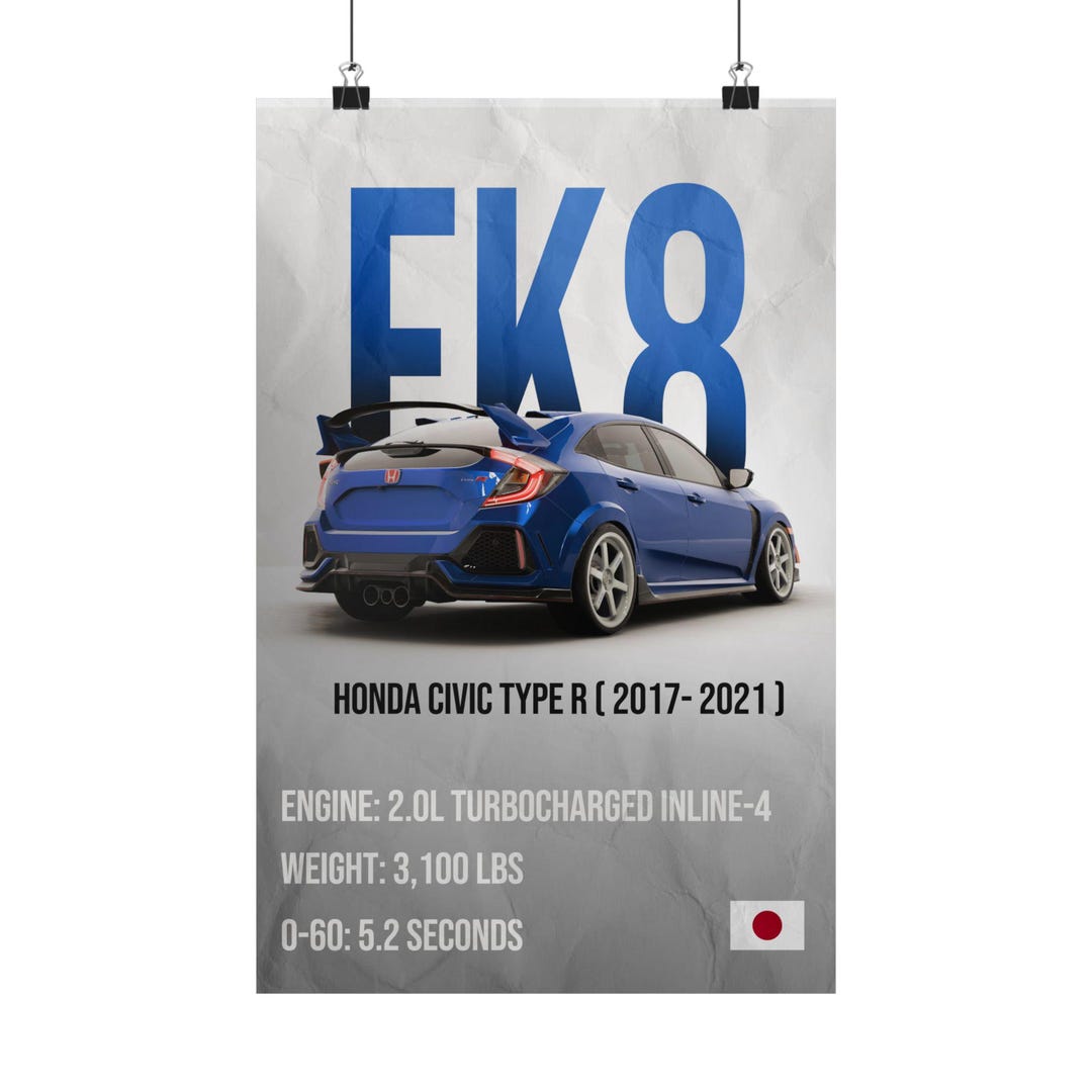 FK8 Honda Civic Type-r Poster (11in X 17in) - Etsy