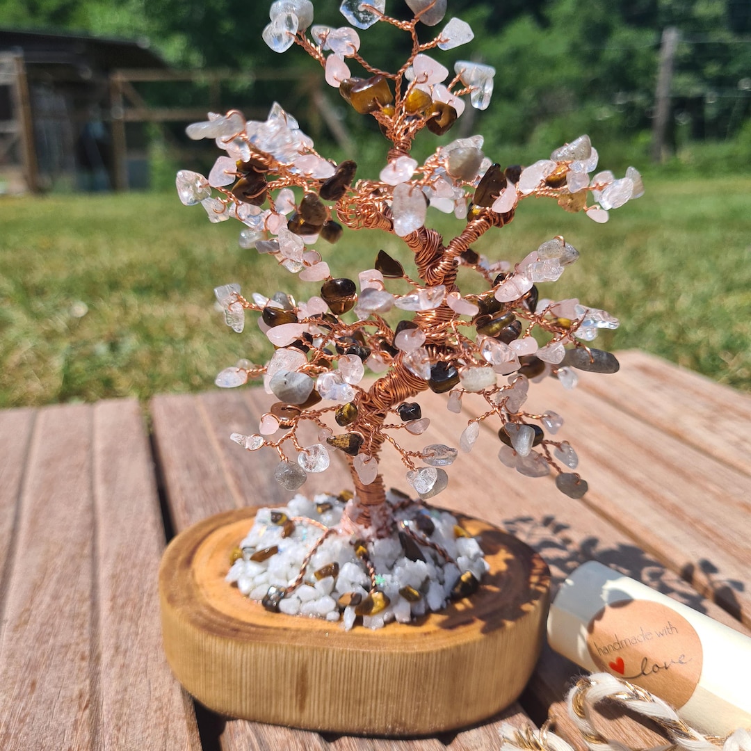 Customizable Tree of Life - Create Your Intention, for Yourself or as a ...