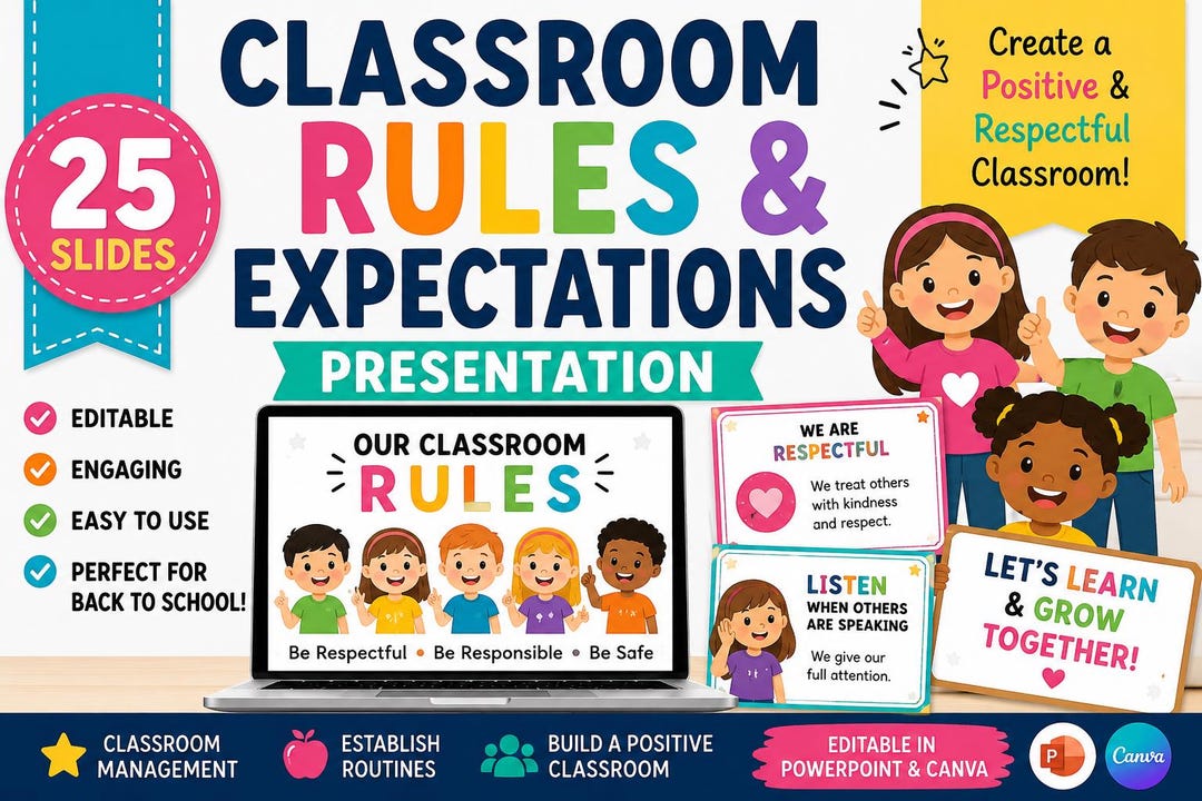 Classroom Rules Presentation | 25 Editable Slides for Back to School ...