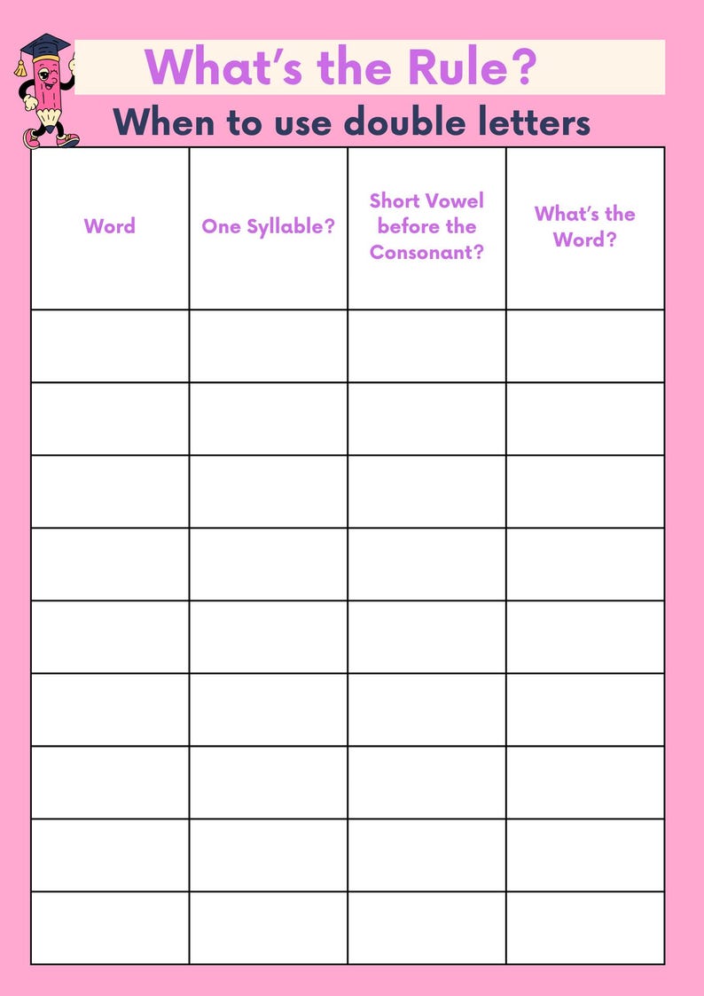 Double Consonants Phonics Workbook | Kids CVC Rule Activities ...